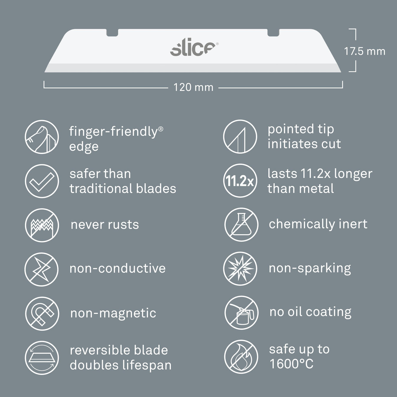 Industrial Blades (Pointed Tip) | Slice