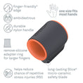 Safety Cutter Ring | Slice