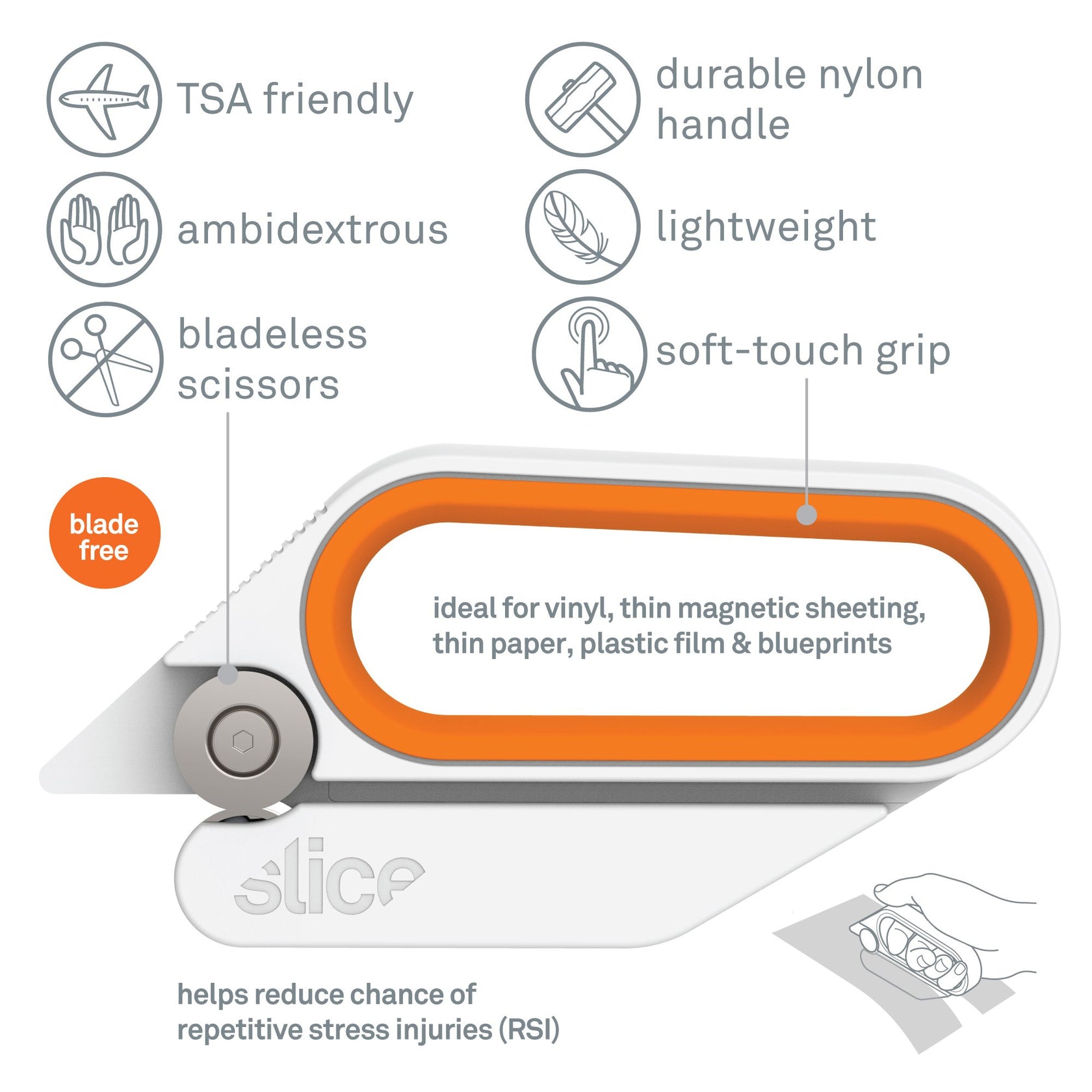 Rotary Scissors | Slice